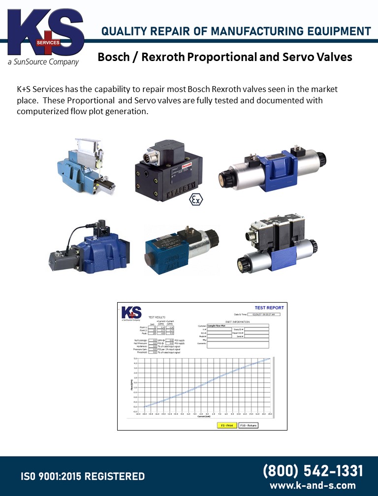 Rexroth - Bosch Valves - K+S Services